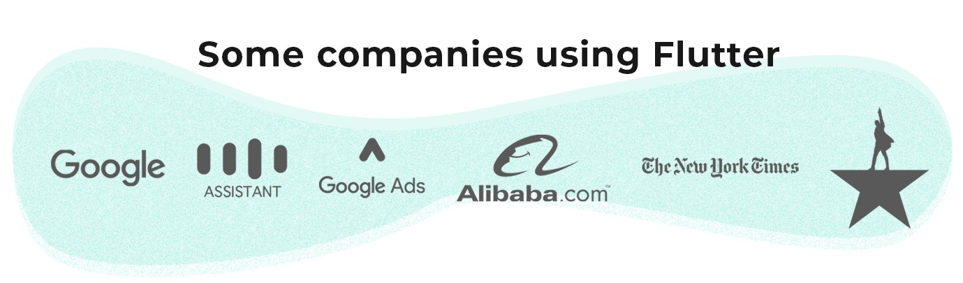 Flutter vs React Native: Everything You Need to Know - Uruit Blog