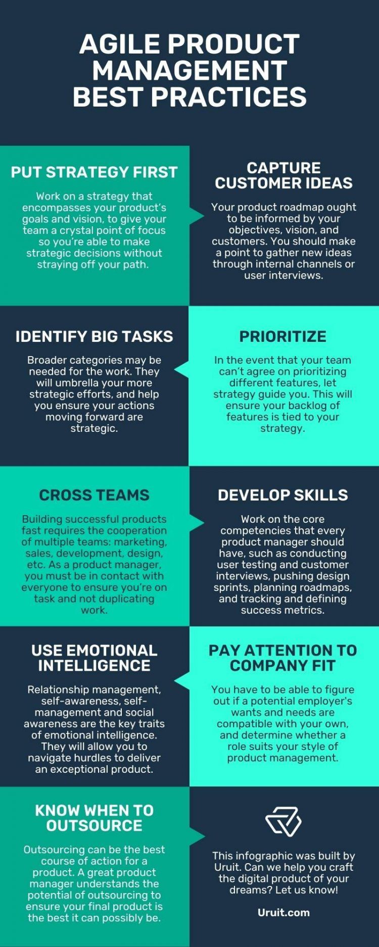 Product Management Best Practices - Uruit Blog